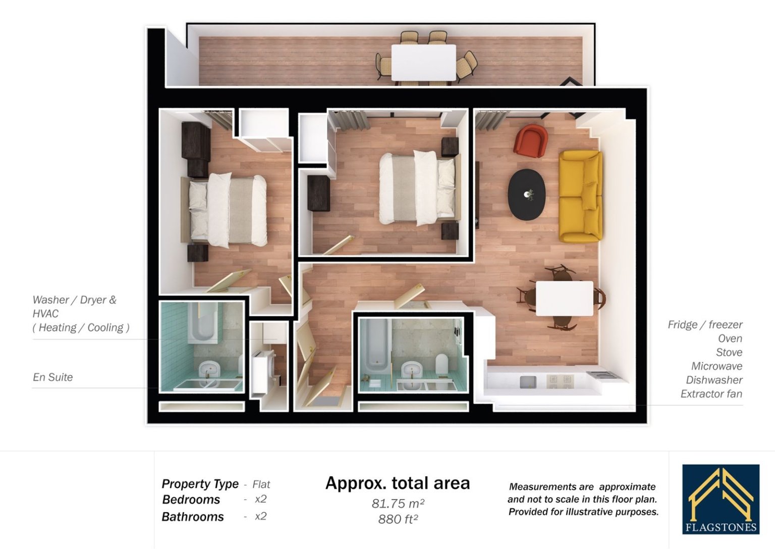 BTR – Flagstones Property Group